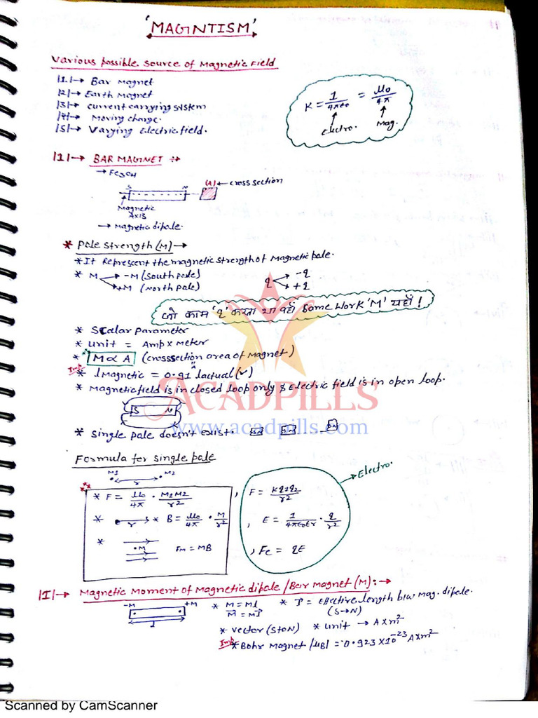 Magnetism Handwritten Notes | PDF