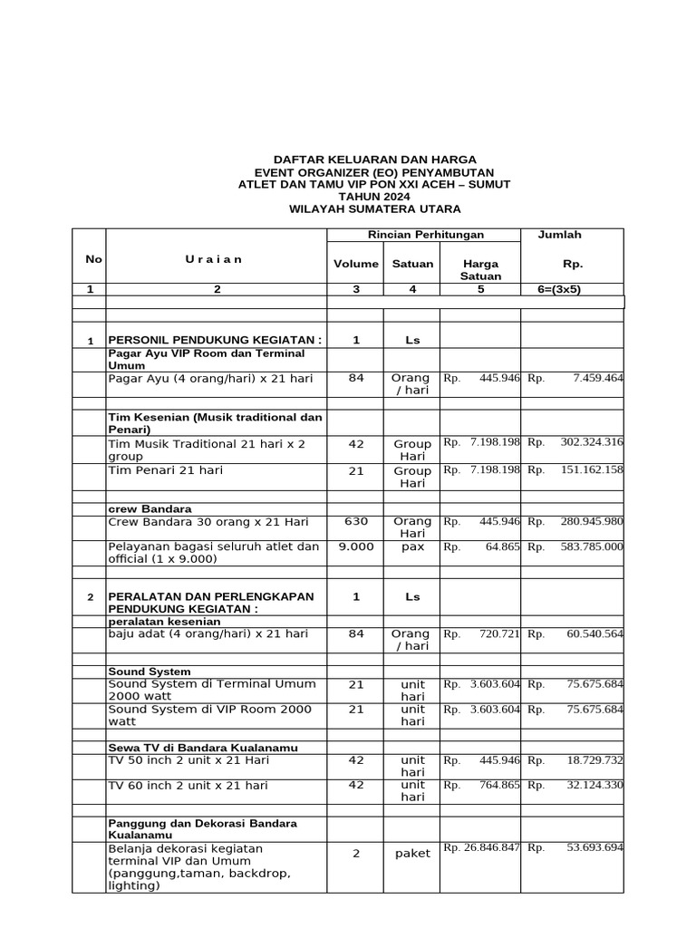 5. Kertas Kerja DKH Kosong Tender 51- JL EO Penyambutan Tamu PON XXI OK ASTA | PDF