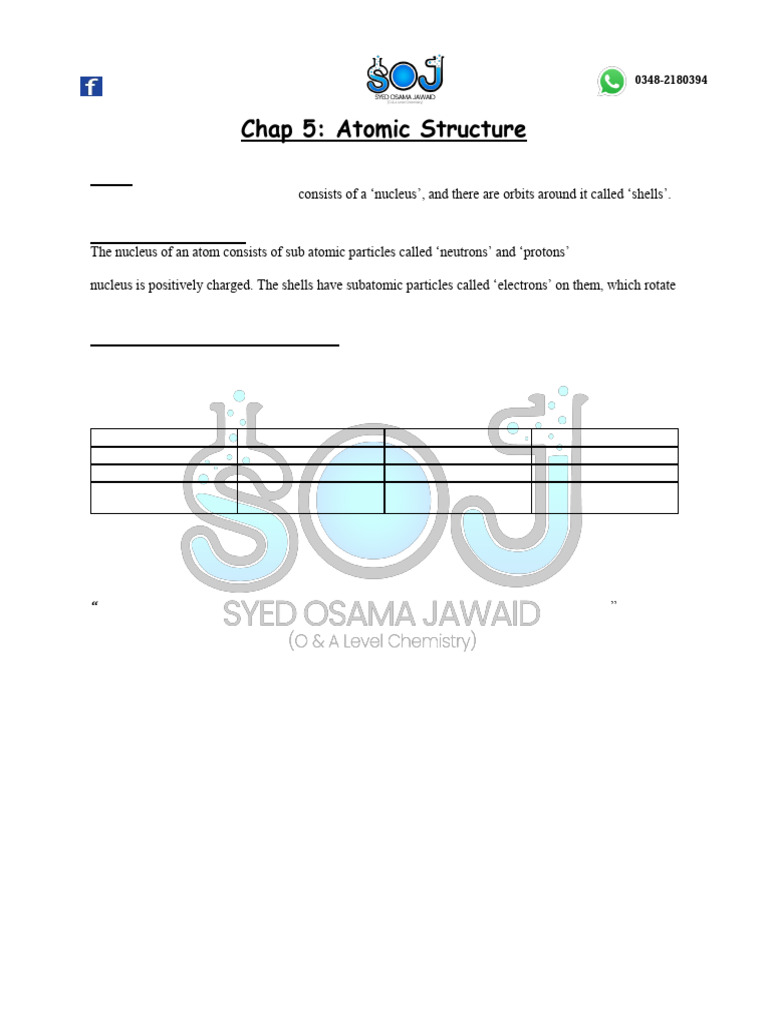 chapter-5-atomic-structure | PDF | Atoms | Atomic Nucleus
