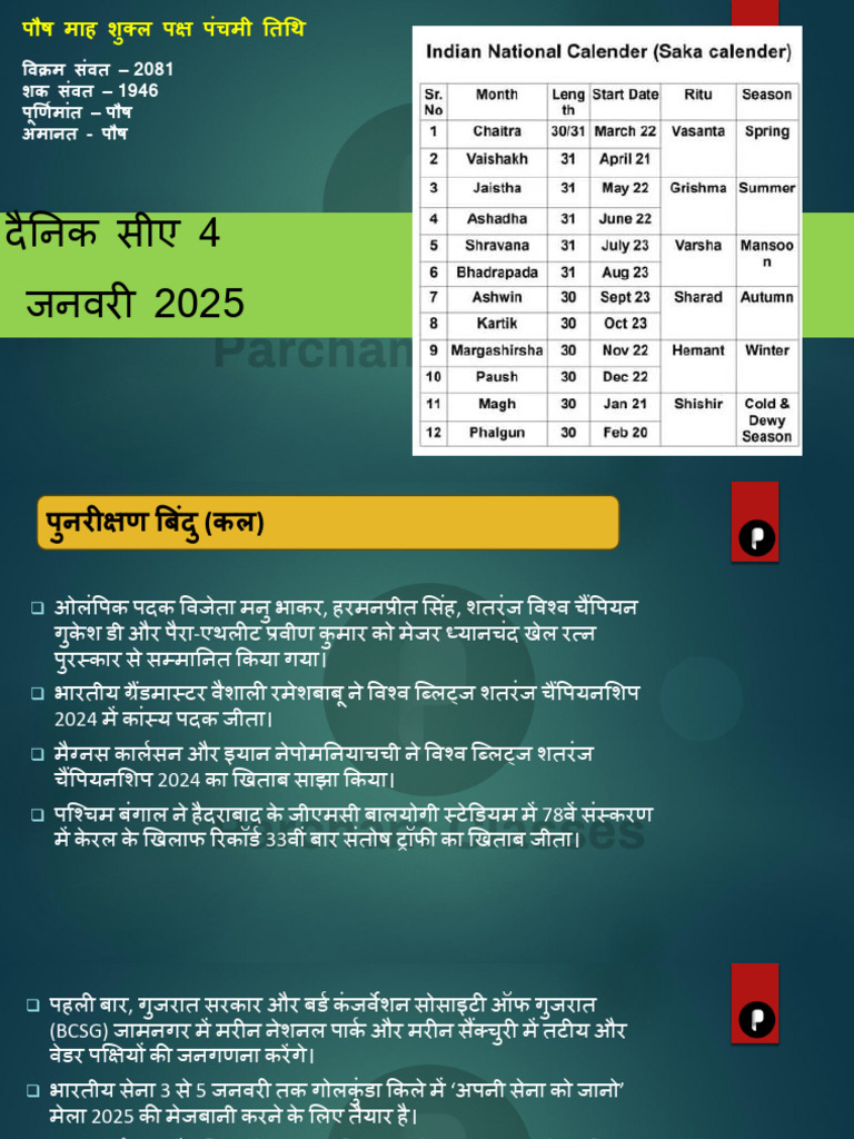 4th January Daily CA 25 Hindi | PDF