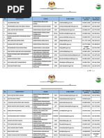 Garis Panduan Permohonan Lesen Mengilang Borong Dan Runcit Barang ...