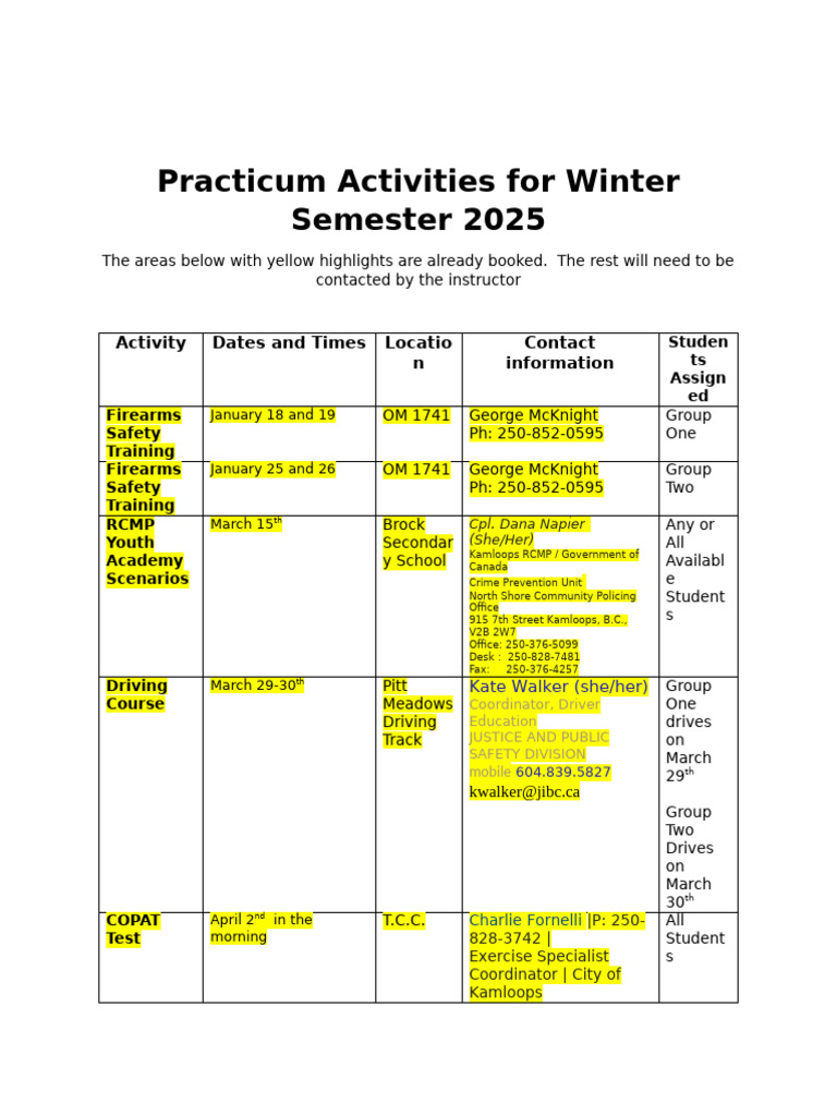 2025 Practicum Activities | PDF | Public Safety | Criminal Law