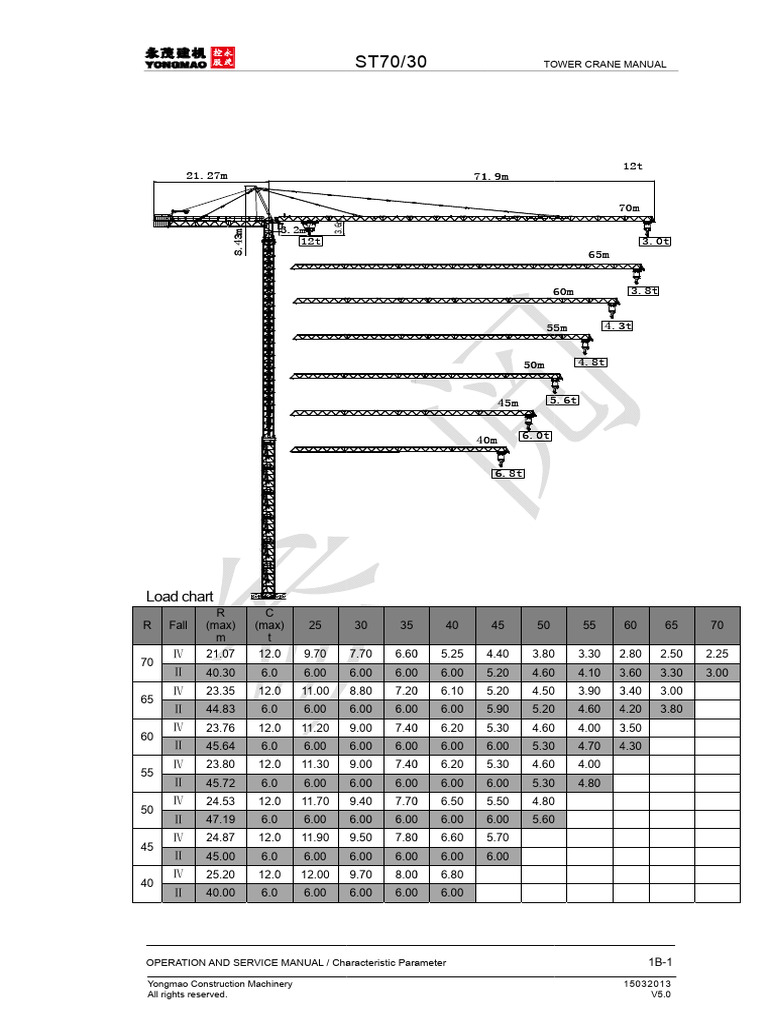 Yongmao ST70/30 Tower Crane Manual | PDF | Construction Equipment ...