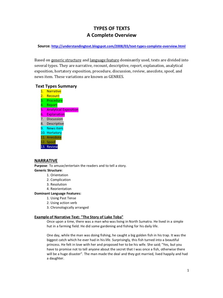 Types of Text | PDF | Eclipse | Venus