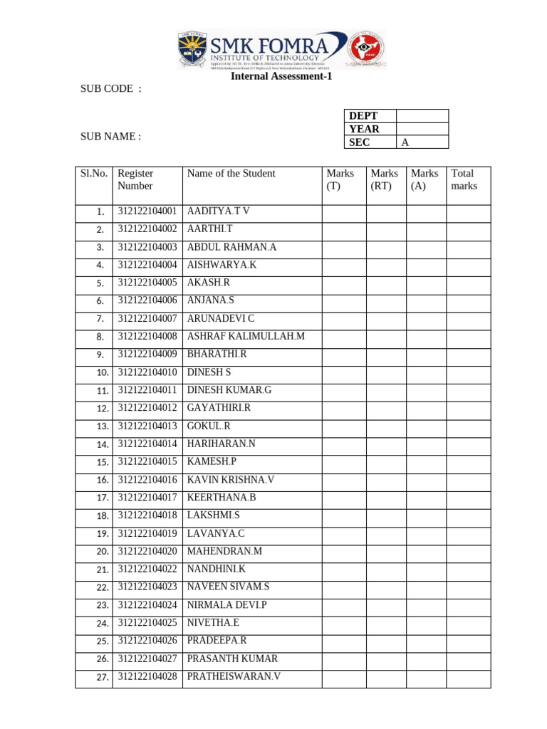 Internal Assessment Results Summary | PDF