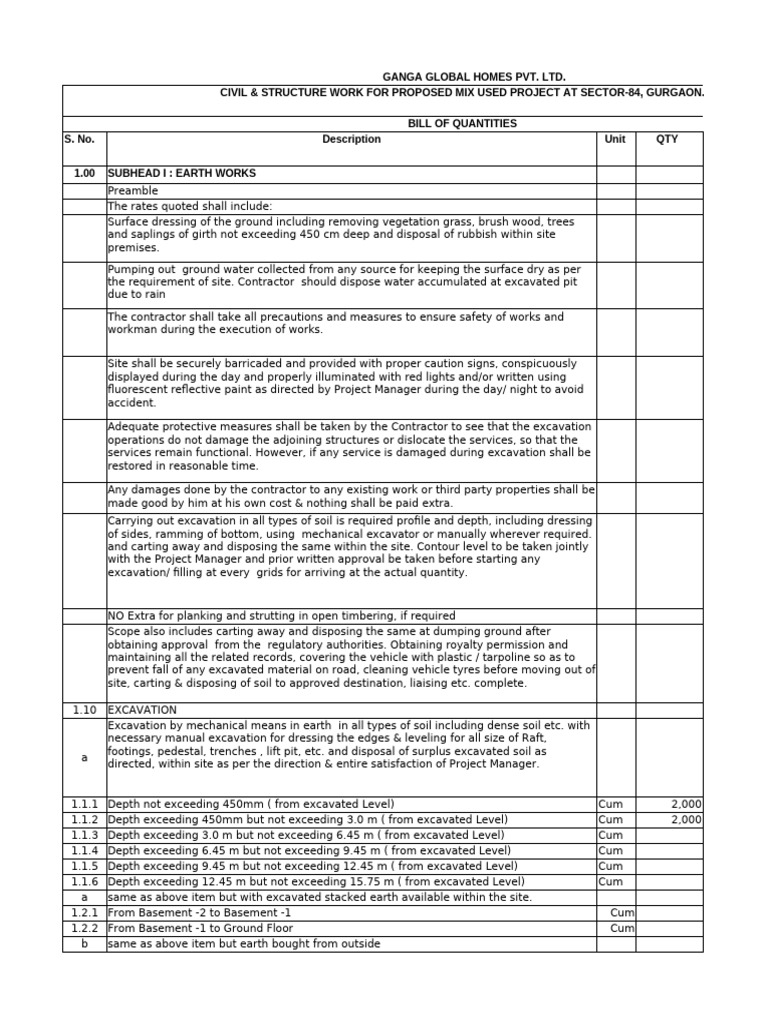 Tender BOQ - Civil Structure Sec-84 | PDF | Concrete | Materials