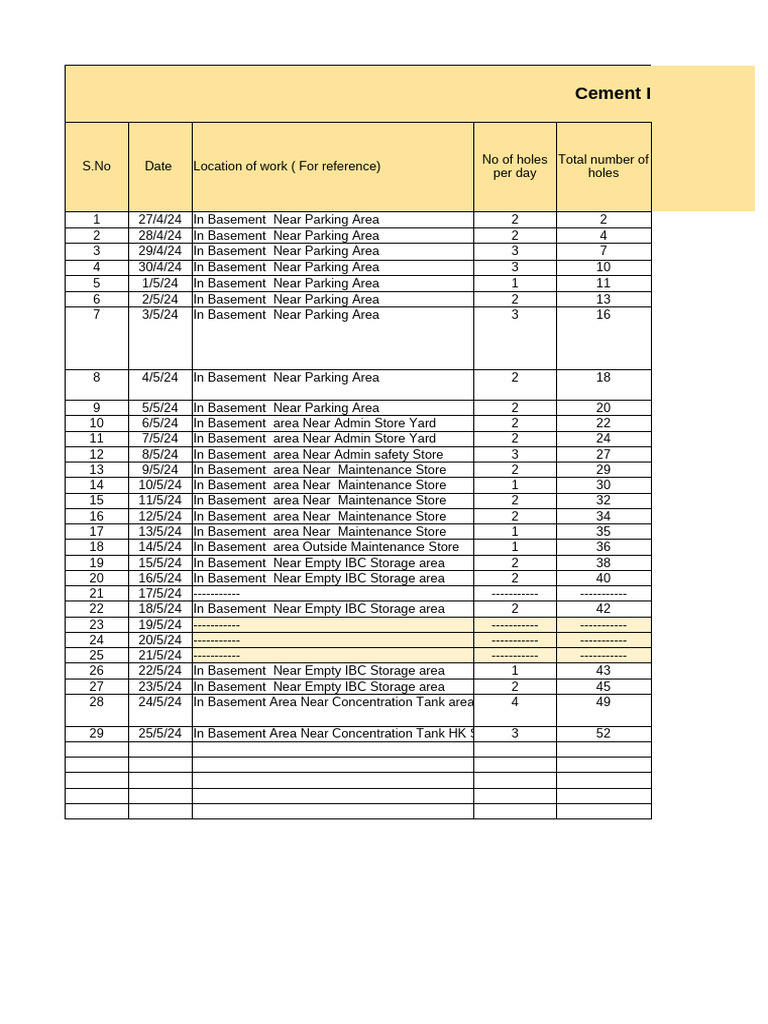 Updated Grouting | PDF | Building Technology