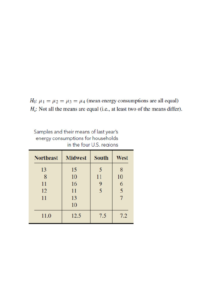 Lecture 11 | PDF | Analysis Of Variance | Variance