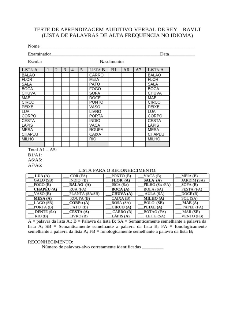 RAVLT - ALTA FREQUENCIA - Folha de Aplicação | PDF