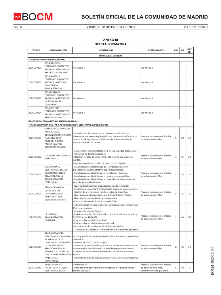 Bocm 20250110 6.eps Cursos | PDF