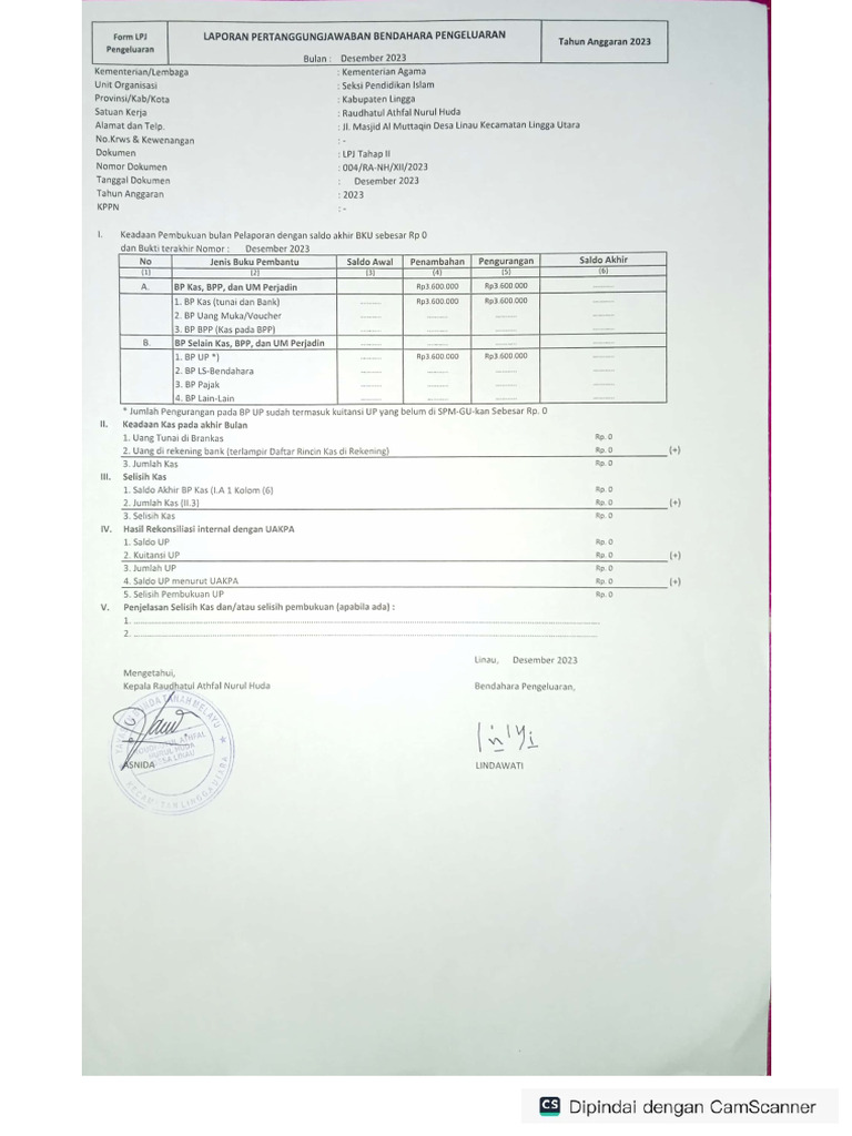 Format LPJ Tahap II Tahun 2023 | PDF