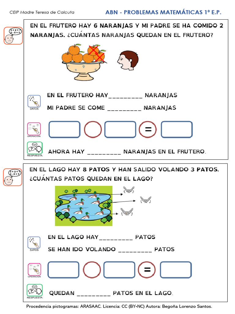 Metodo ABN Matematicas Problemas Restas | PDF