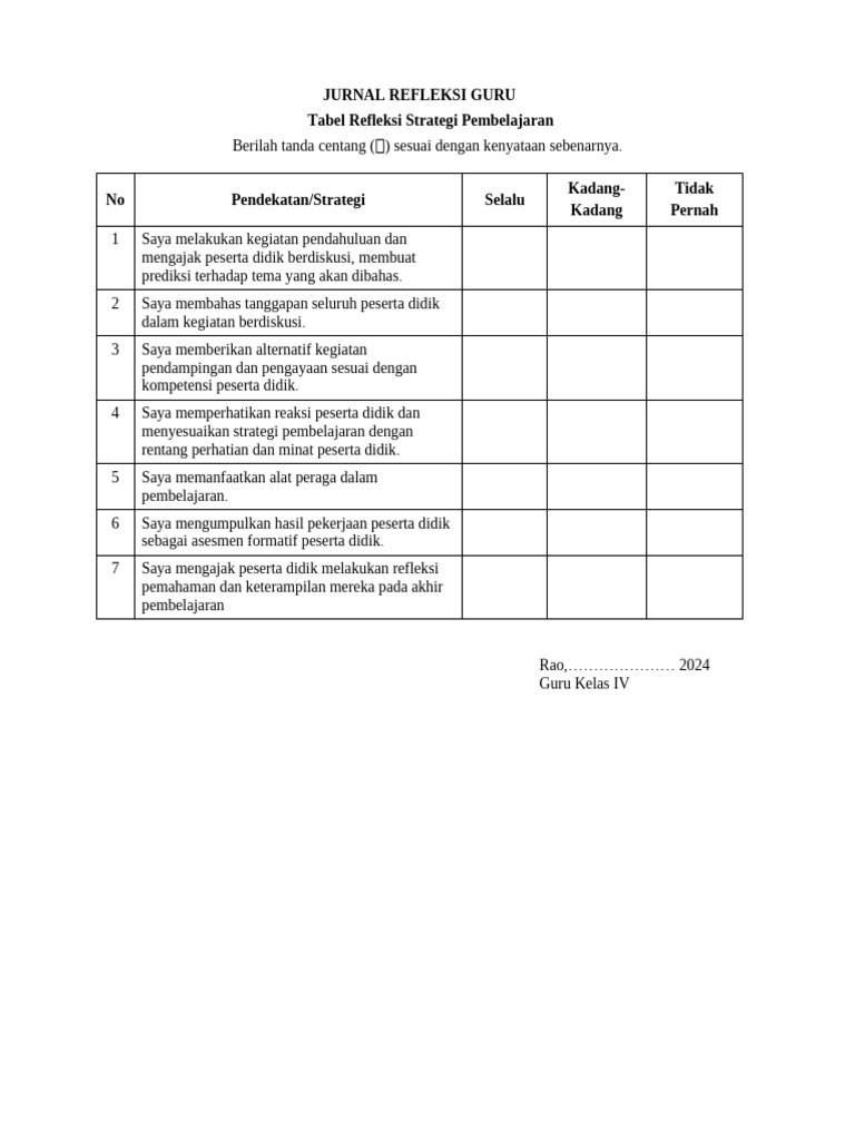JURNAL REFLEKSI GURU | PDF