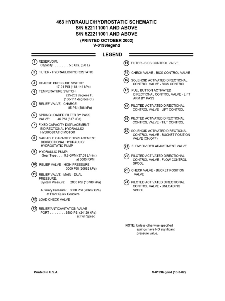 463AF_HYD_STD_V-0199 | PDF | Valve | Mechanical Engineering