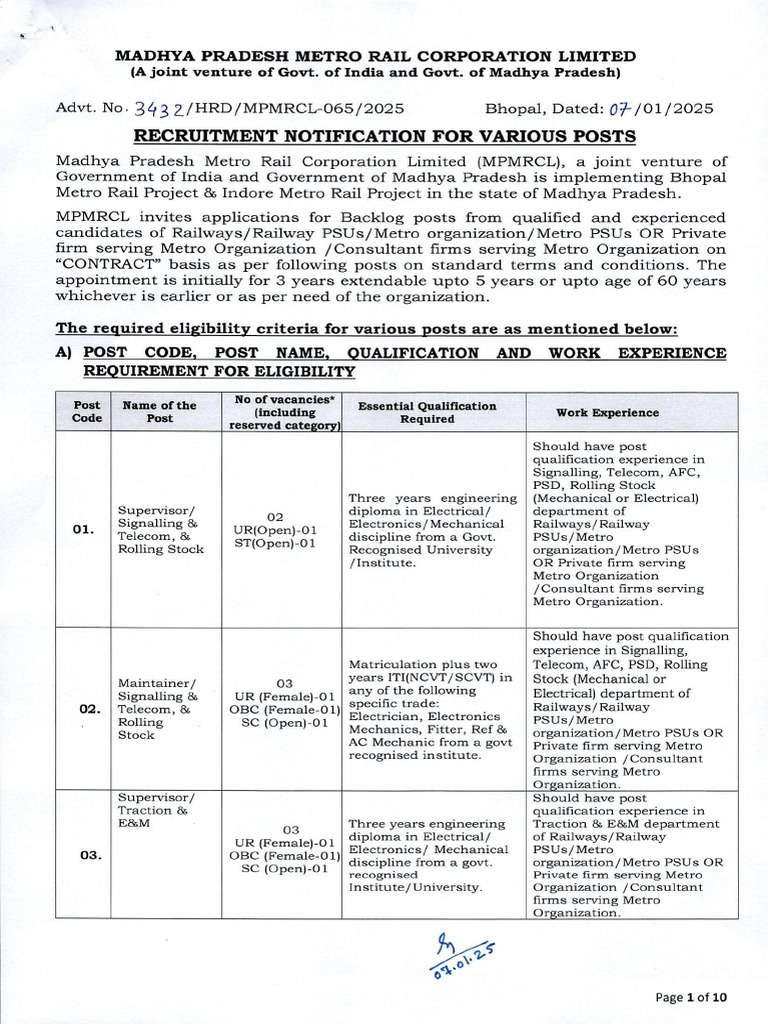 Advt__3432_0001 | PDF