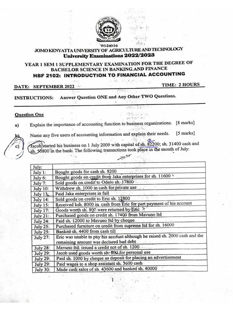 Accounting 1 Past Papers | PDF