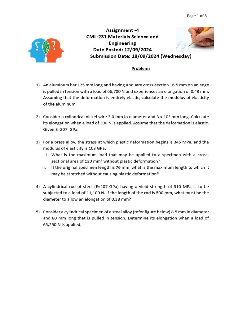 Assignment-4 CML-231 Materials Science and Engg 2024.Docx | PDF ...