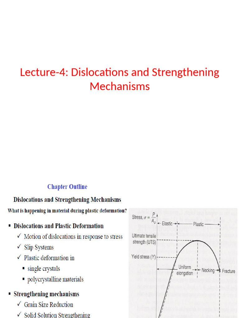 Lecture-4-Dislocations and Strengthening Mechanisms | PDF | Crystallite | Dislocation