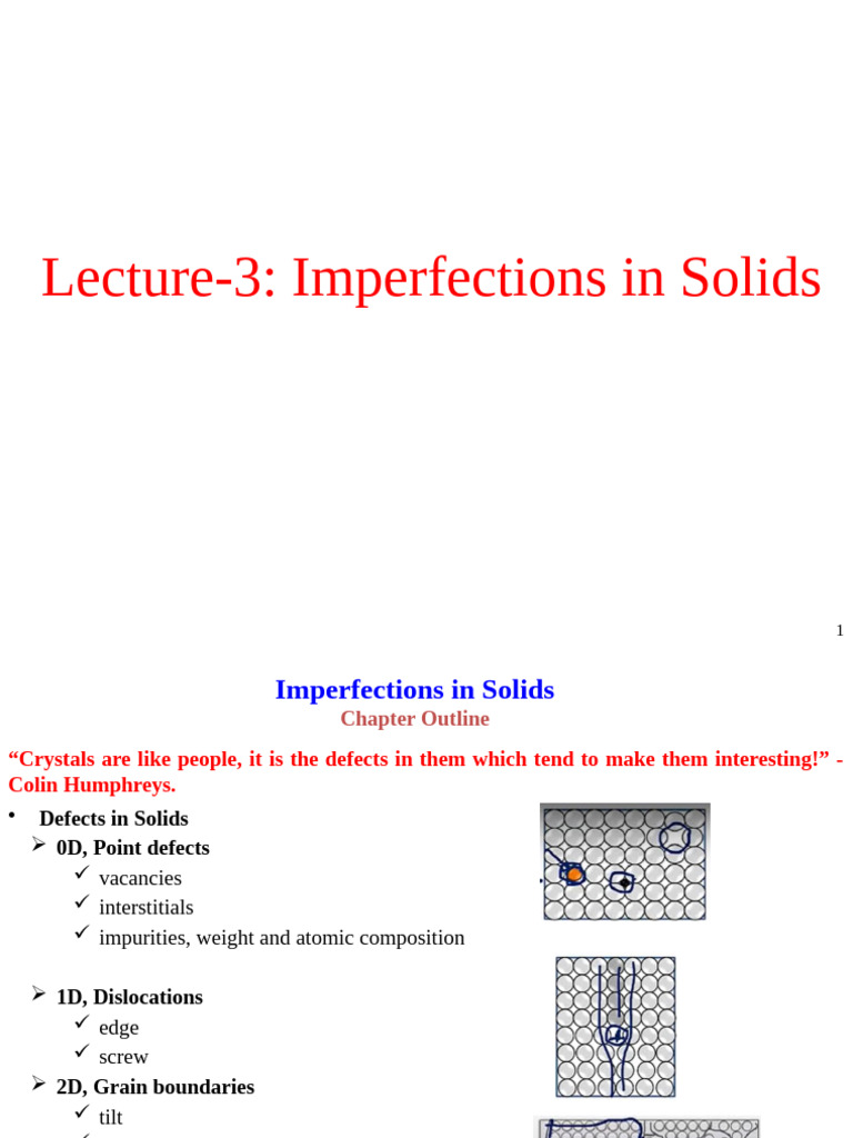 Lecture-3-Imperfections in Solids_7th Sep'2020 | PDF | Crystallographic Defect | Crystal Structure