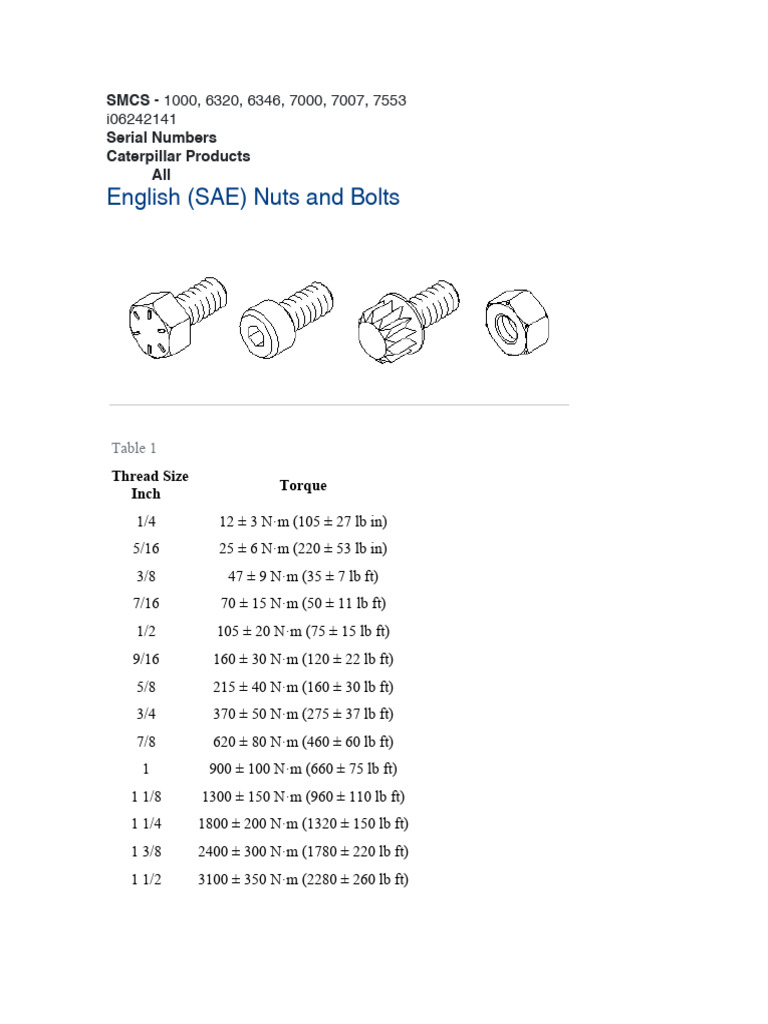 Torque Specifications for Caterpillar Fasteners | PDF