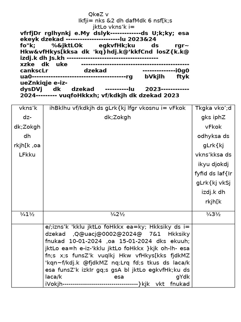 Bhu Abhilekh Suddhikaran 025 Kesla New | PDF