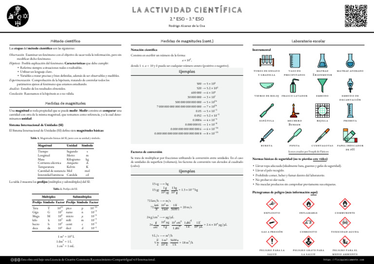 Poster T1 | PDF | Science | Epistemología de la ciencia