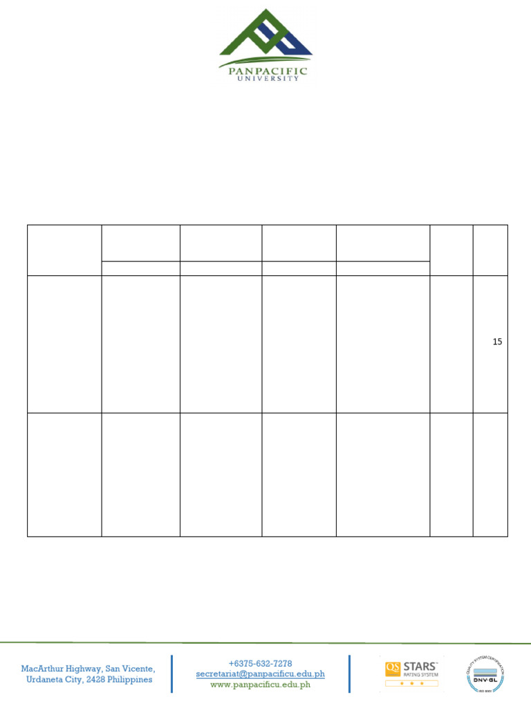 PU Drug Study Rubric | PDF | Adverse Effect | Pharmacology