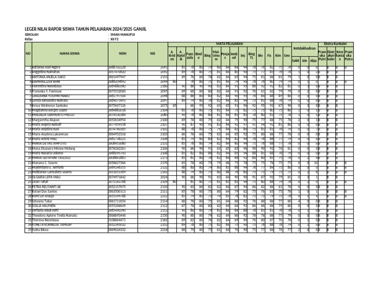 Leger - 20241 - XII F2 | PDF