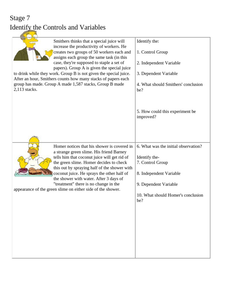 7E - Variables Worksheet-1 | PDF | Experiment | The Simpsons