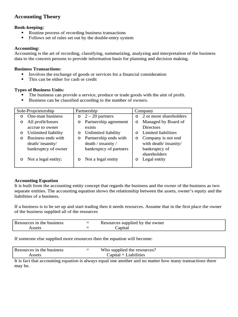 Theory Accounting | PDF | Debits And Credits | Business