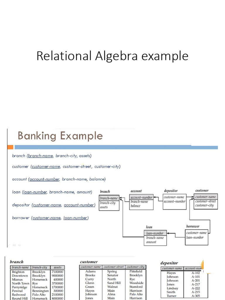 Unit2 Lect3 Banking Example | PDF