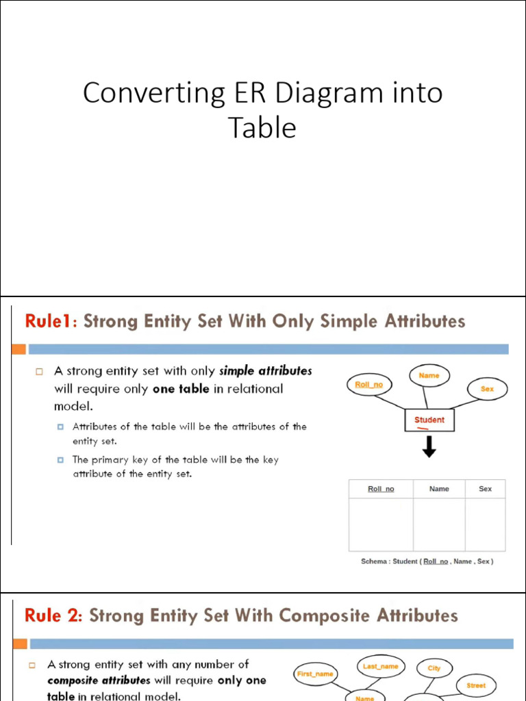 Unit1-Lect4-Converting ER to Table | PDF