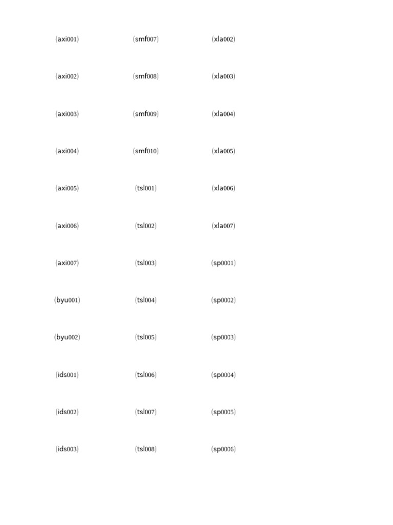 Contoh Barcode Barang | PDF