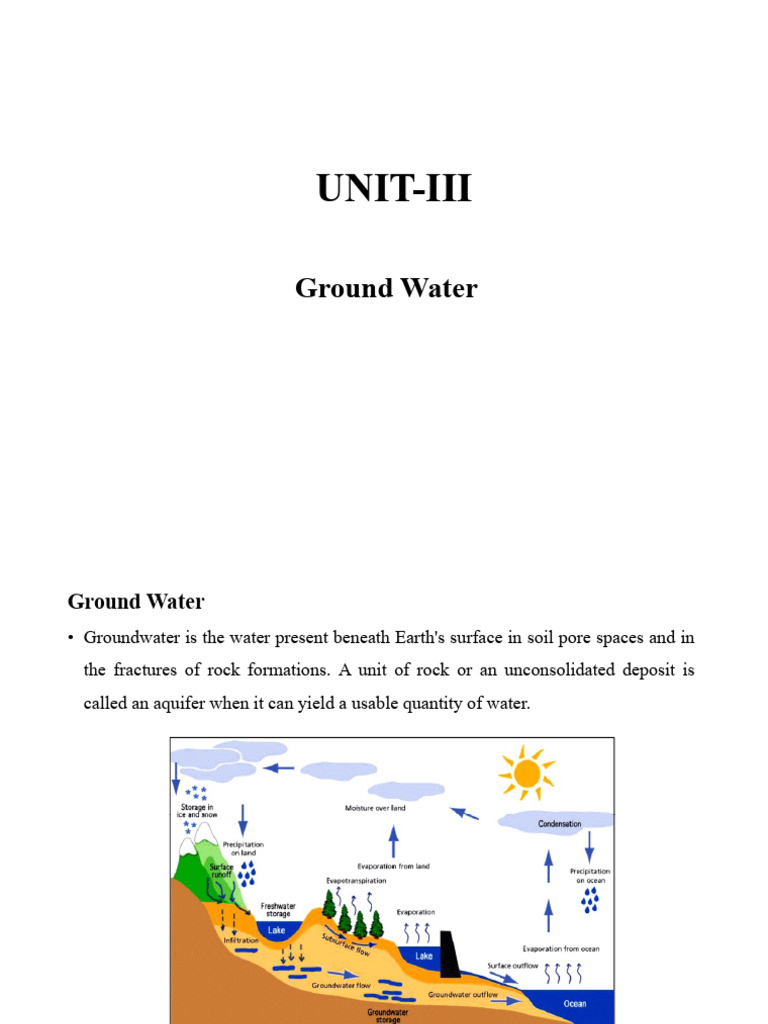 Unit-3 Ground Water | PDF | Aquifer | Groundwater