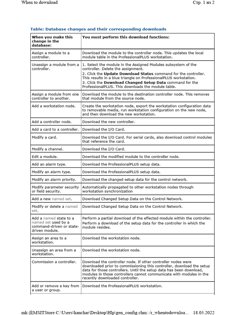 to download | PDF | System Software | Computer Architecture