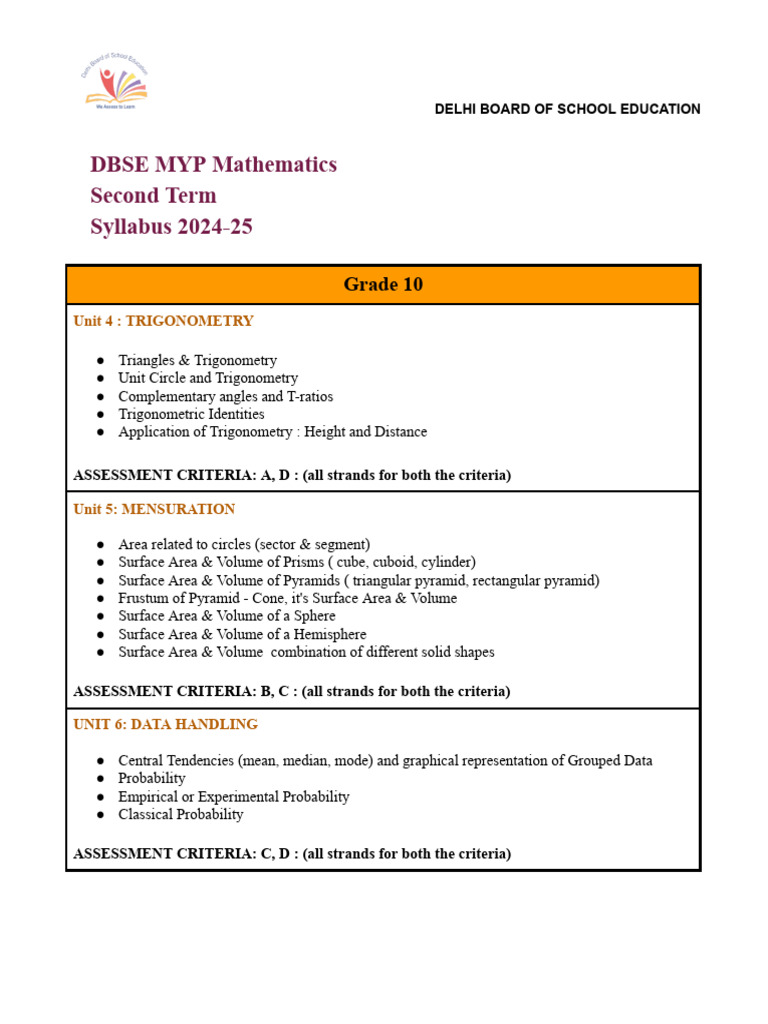 Maths Term II Syllabus 2024-25 | PDF | Area | Triangle