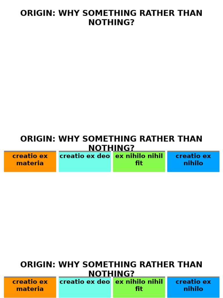 Origin - Why Something Rather Than Nothing | PDF | Anthropology Of ...