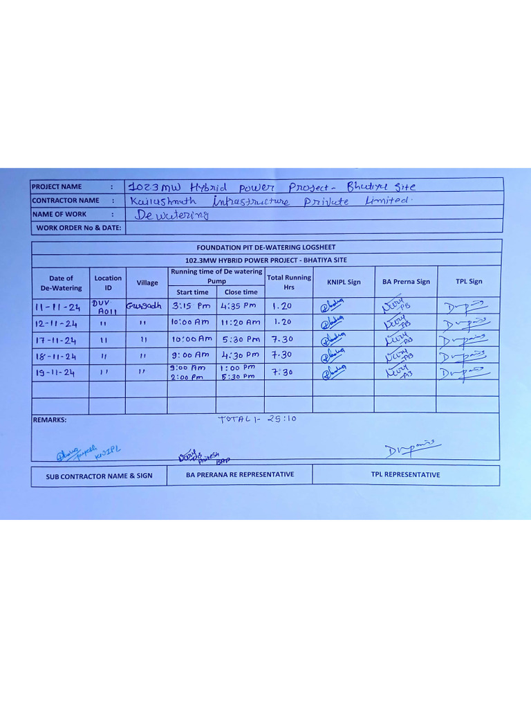 DUV A011De Watering Files | PDF