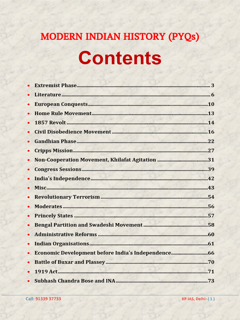 Modern India (PYQs) | PDF | Indian Independence Movement | Sri Aurobindo