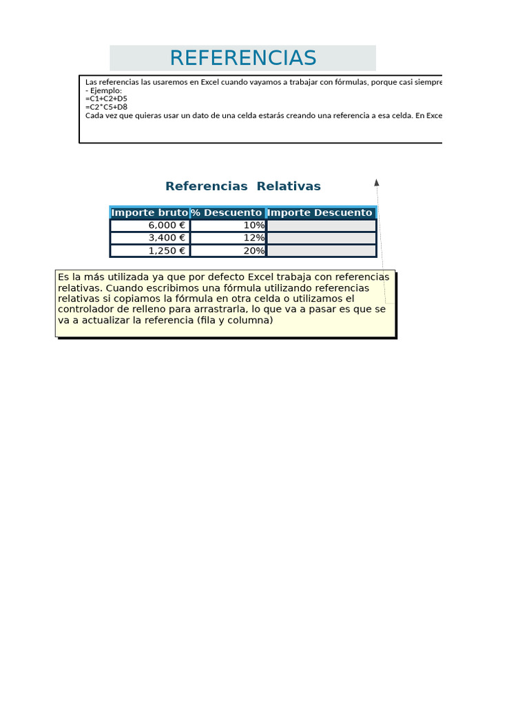 Tipos de Referencias en Excel: Guía Rápida | PDF | Microsoft Office ...