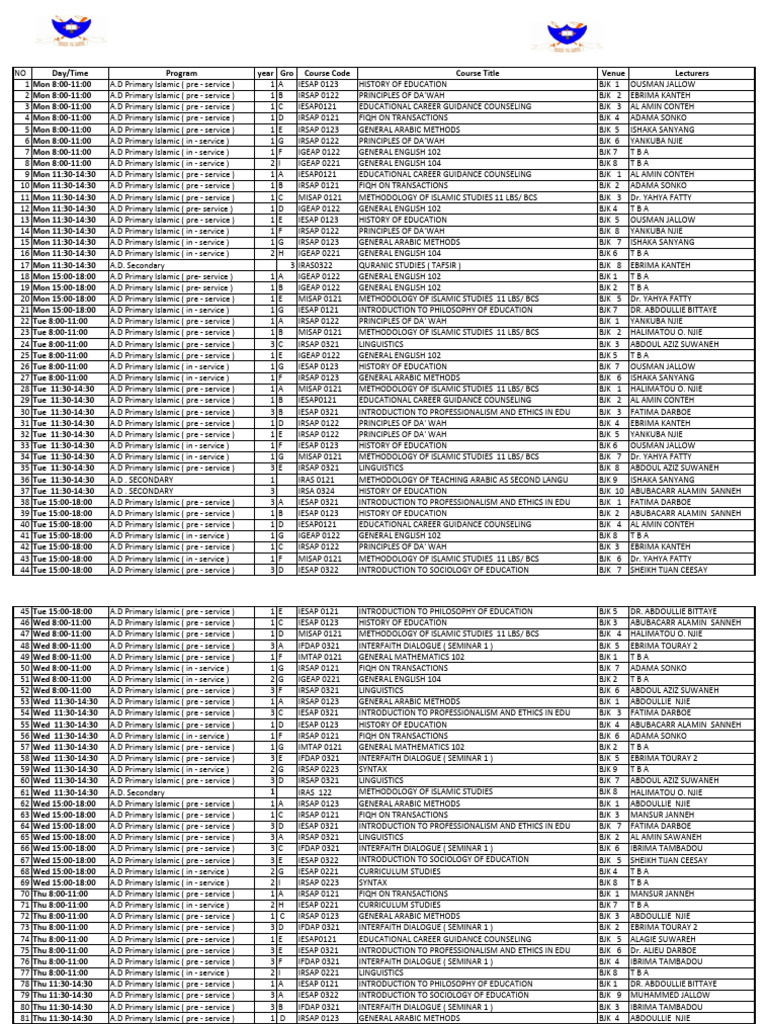 Islamic Draft Timetable Trimester 2 2025 | PDF | Monotheistic Religions ...