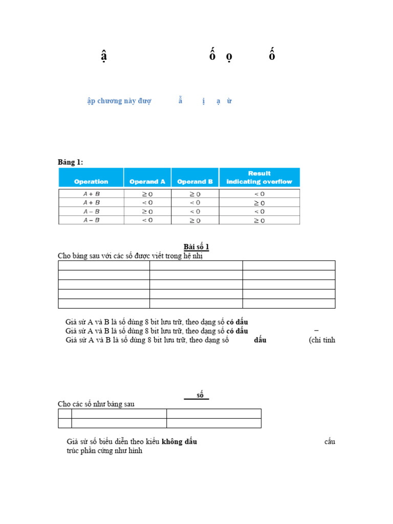Baitap Phep Toan So Nguyen Ko Dap An | PDF