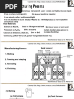 Glass Process Flow Chart | PDF | Glasses | Homogeneous Chemical Mixtures
