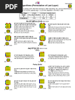 PLL - Speed Cube Database | PDF | Recreational Mathematics | Logic Puzzles