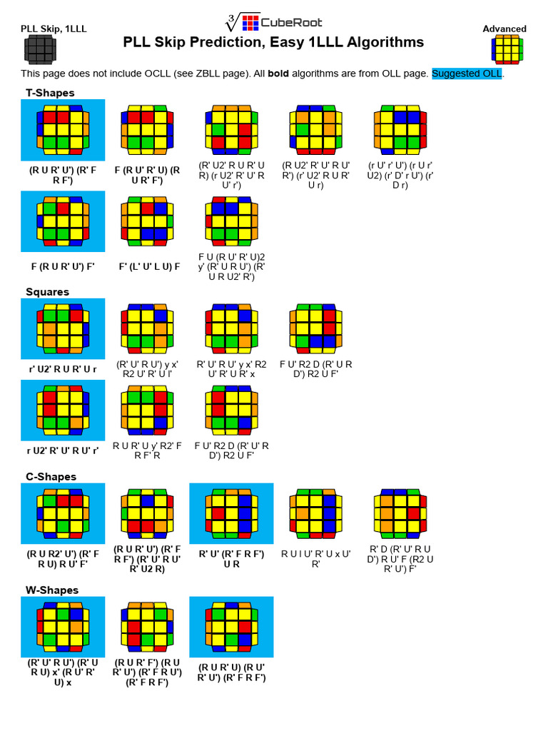 Advanced 1LLL Algorithms Guide | PDF | Recreational Mathematics | Logic ...