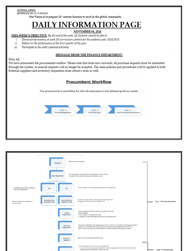 Daily Information Page: NOVEMBER 04, 2024 This Week'S Objective | PDF
