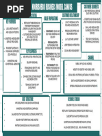 Quotation Format For Manpower Supply 01 | PDF | Taxes | Government Finances