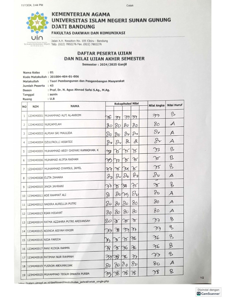 Nilai UAS TPPM III-A | PDF