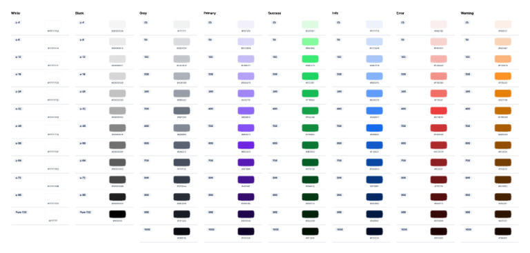 Colour Palettes | PDF | Chess | Chess Theory
