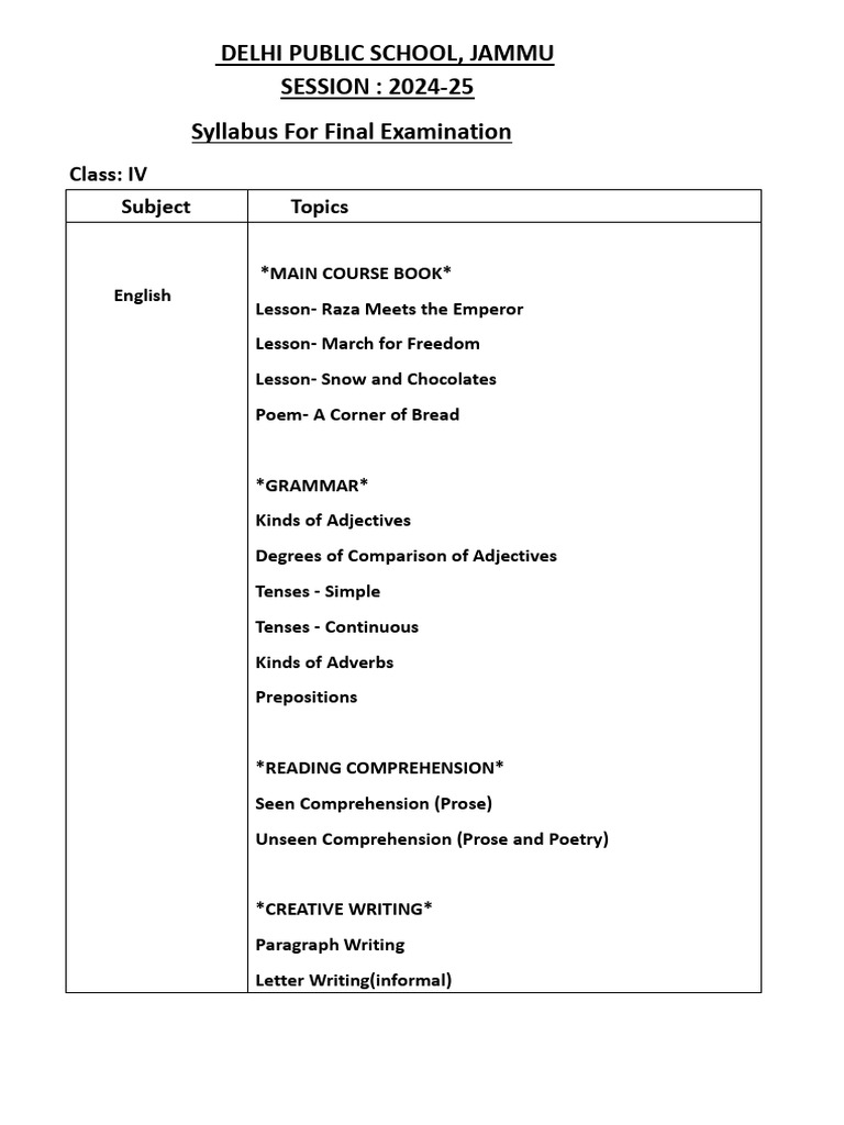Class 4 Final Exam Syllabus 2024-25 | PDF